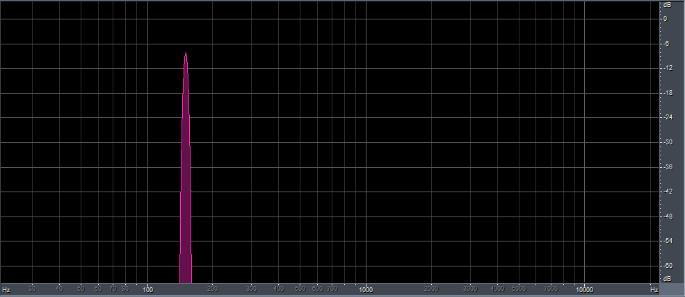 Bass - Documentation - Thimeo