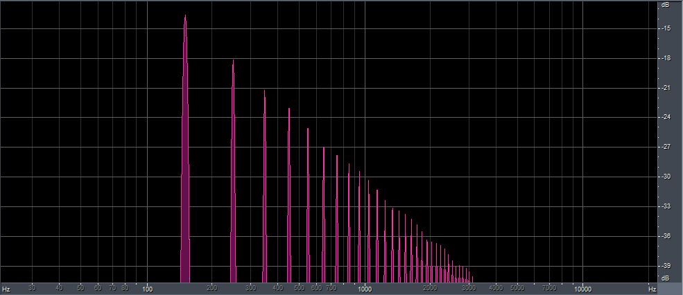 Bass - Documentation - Thimeo