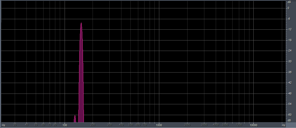 Bass - Documentation - Thimeo